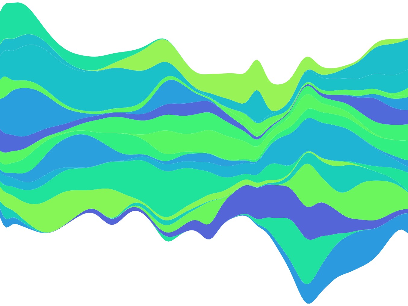 Workshop Intro To Data Visualization With Python For The Scientist workshop-intro-to-data-visualization-with-python-for-the-scientist